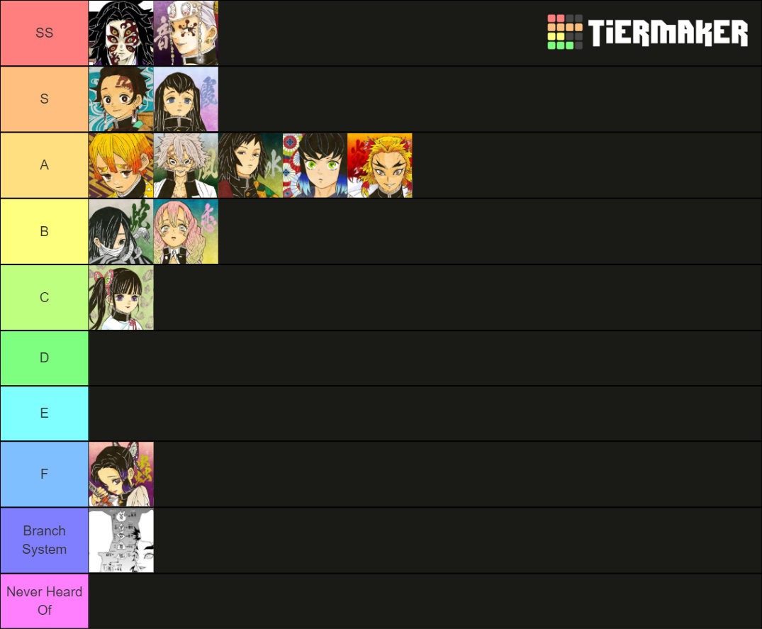 Breathing Styles kimetsu-no-yaiba Tier List (Community Rankings ...