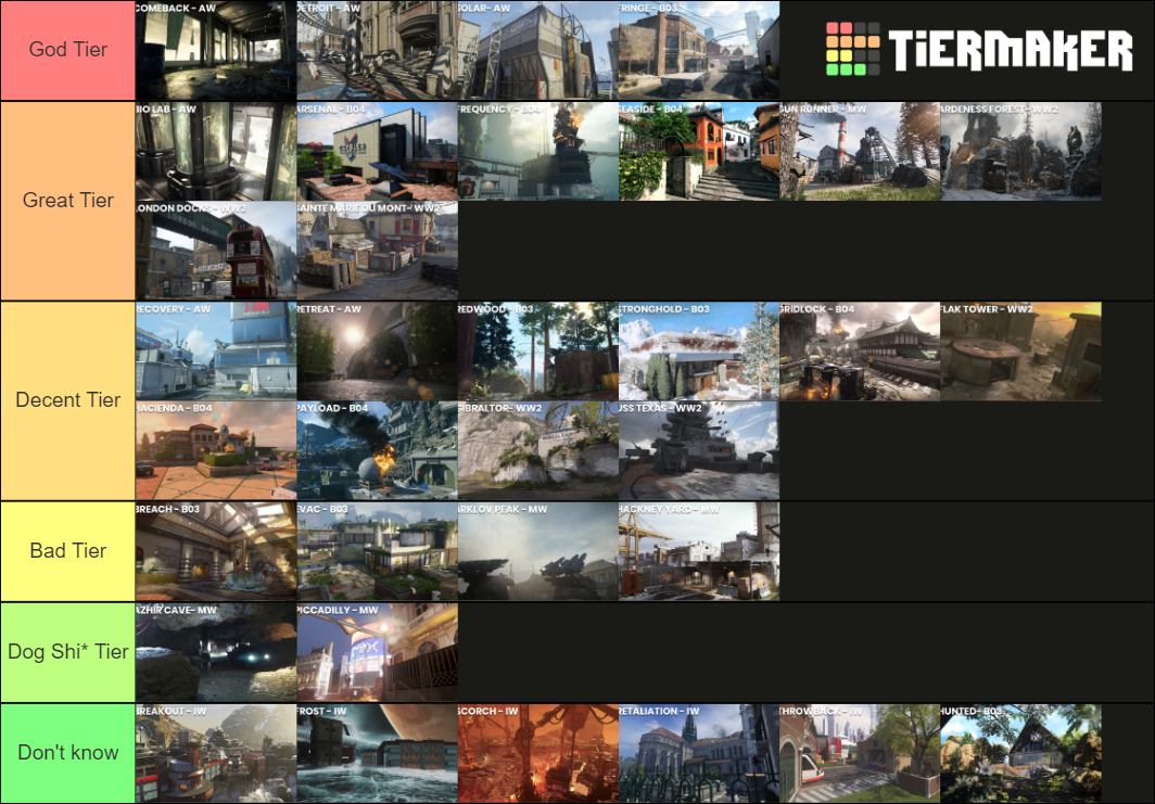 Call of Duty Competitive Maps Tier List (Community Rankings) - TierMaker