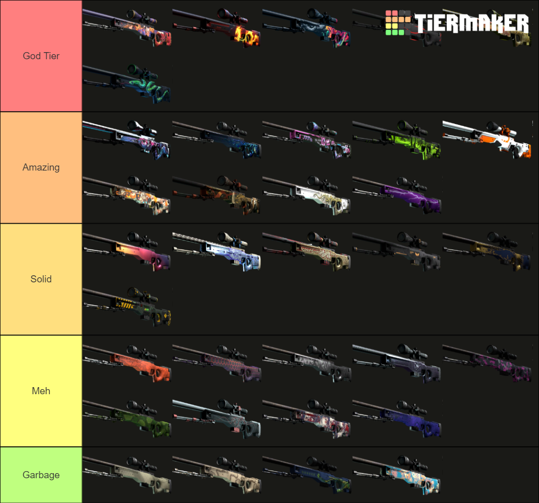 All AWP Skins 2021 Tier List (Community Rankings) - TierMaker