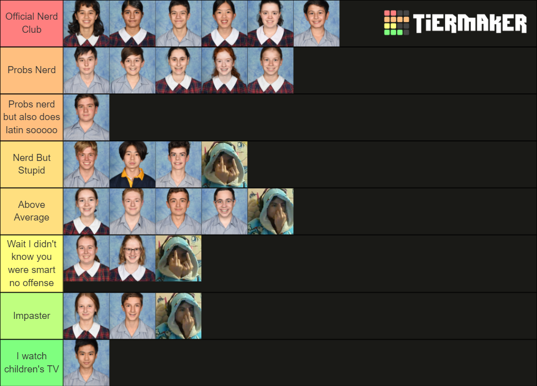 Seggs Nerds English Class sussy baka Tier List (Community Rankings ... Seggs Nerds English Class sussy baka Tier List (Community Rankings ...