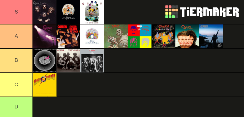 QUEEN ALBUM RANK Tier List (Community Rankings) - TierMaker