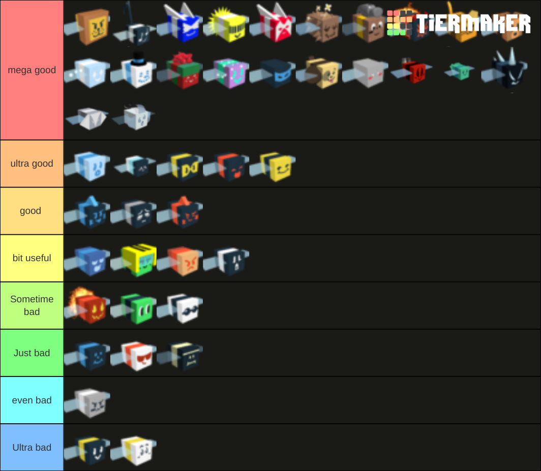 Bee Swarm Simulator Bee Tier List (Community Rankings) - TierMaker