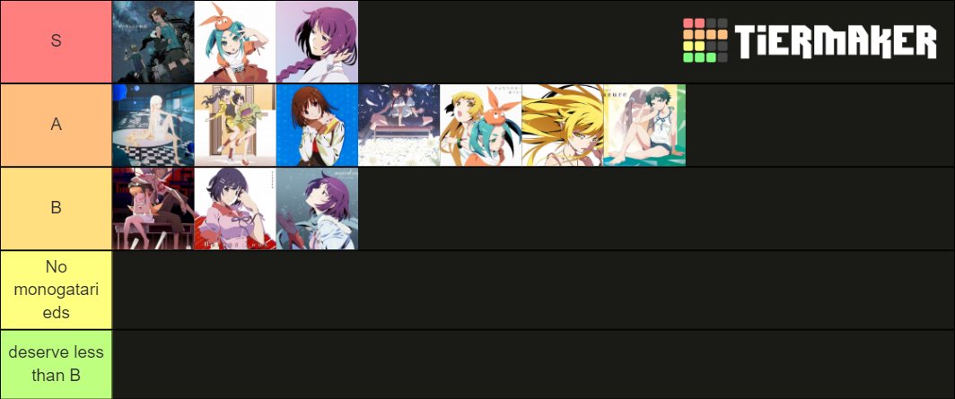 Monogatari ED Tier List (Community Rankings) - TierMaker