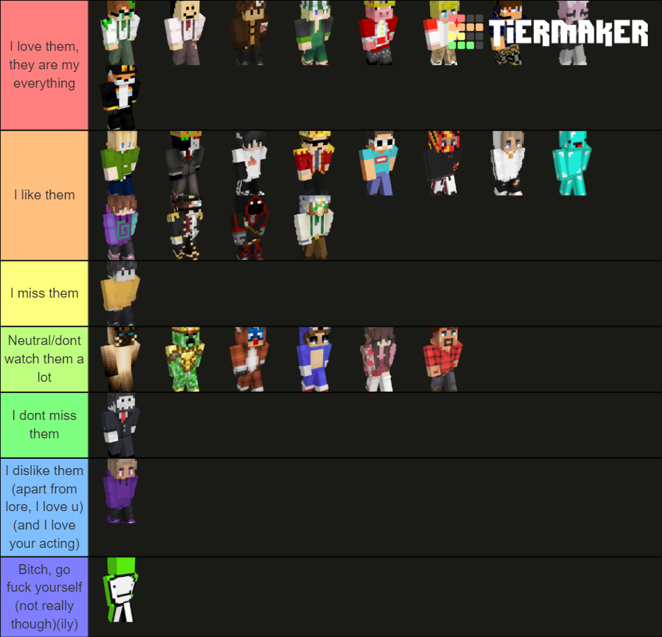 c!DSMP Tier List (Community Rankings) - TierMaker