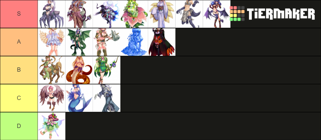 Common Monster Girl Tier List (Community Rankings) - TierMaker