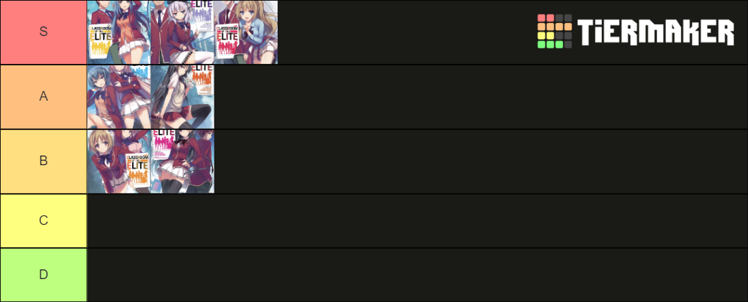 COTE Volumes Tier List (Community Rankings) - TierMaker