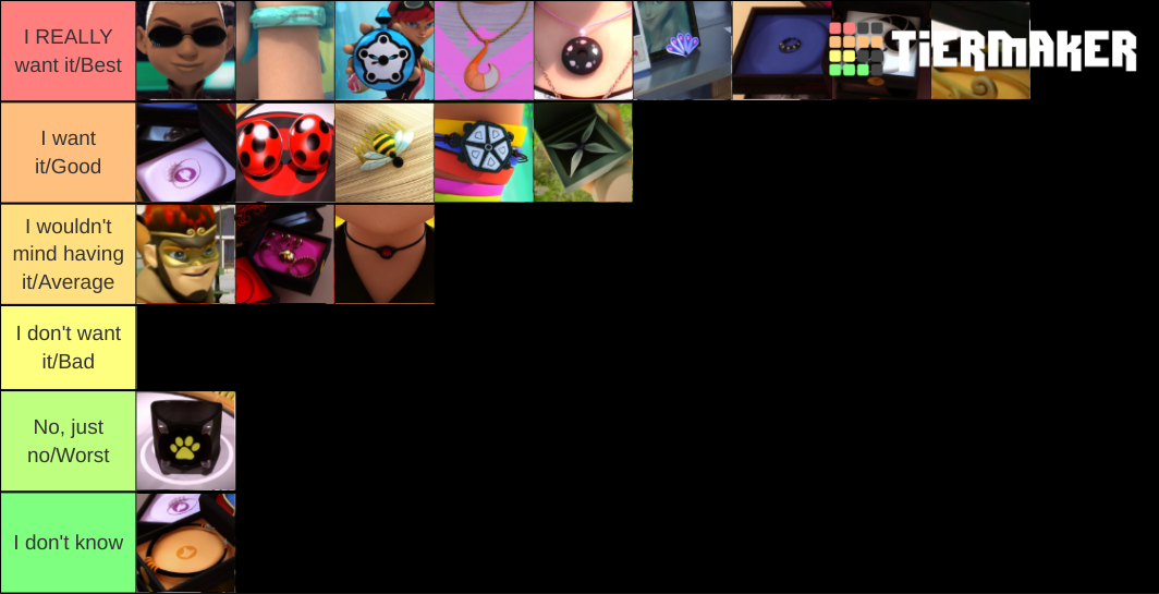 Miraculous Ladybug miraculouses Tier List (Community Rankings) - TierMaker