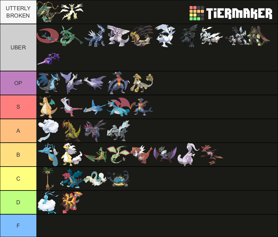 Dragon-Type Pokémon Tier List (Community Rankings) - TierMaker