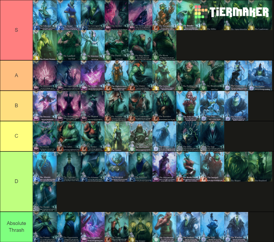 Abyss Lords Tier List (Community Rankings) - TierMaker