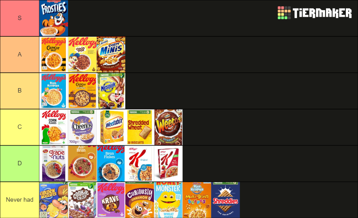 Classic British Cereal Tier List (Community Rankings) - TierMaker