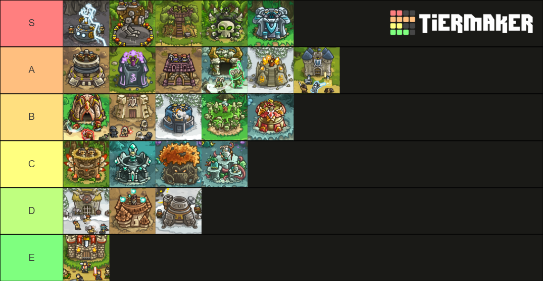 Kingdom Rush level 4 towers Tier List (Community Rankings) - TierMaker