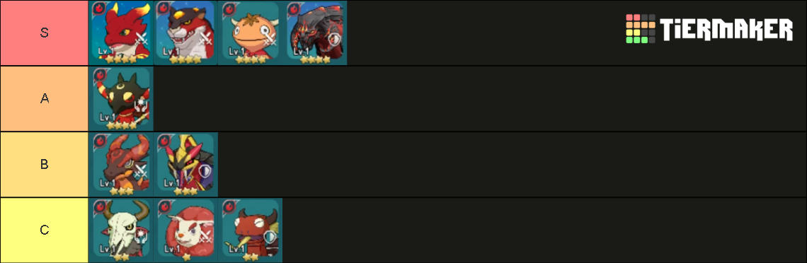 Best PVE Fire Familiar Ni No Kuni: Cross Worlds Tier List (Community ...