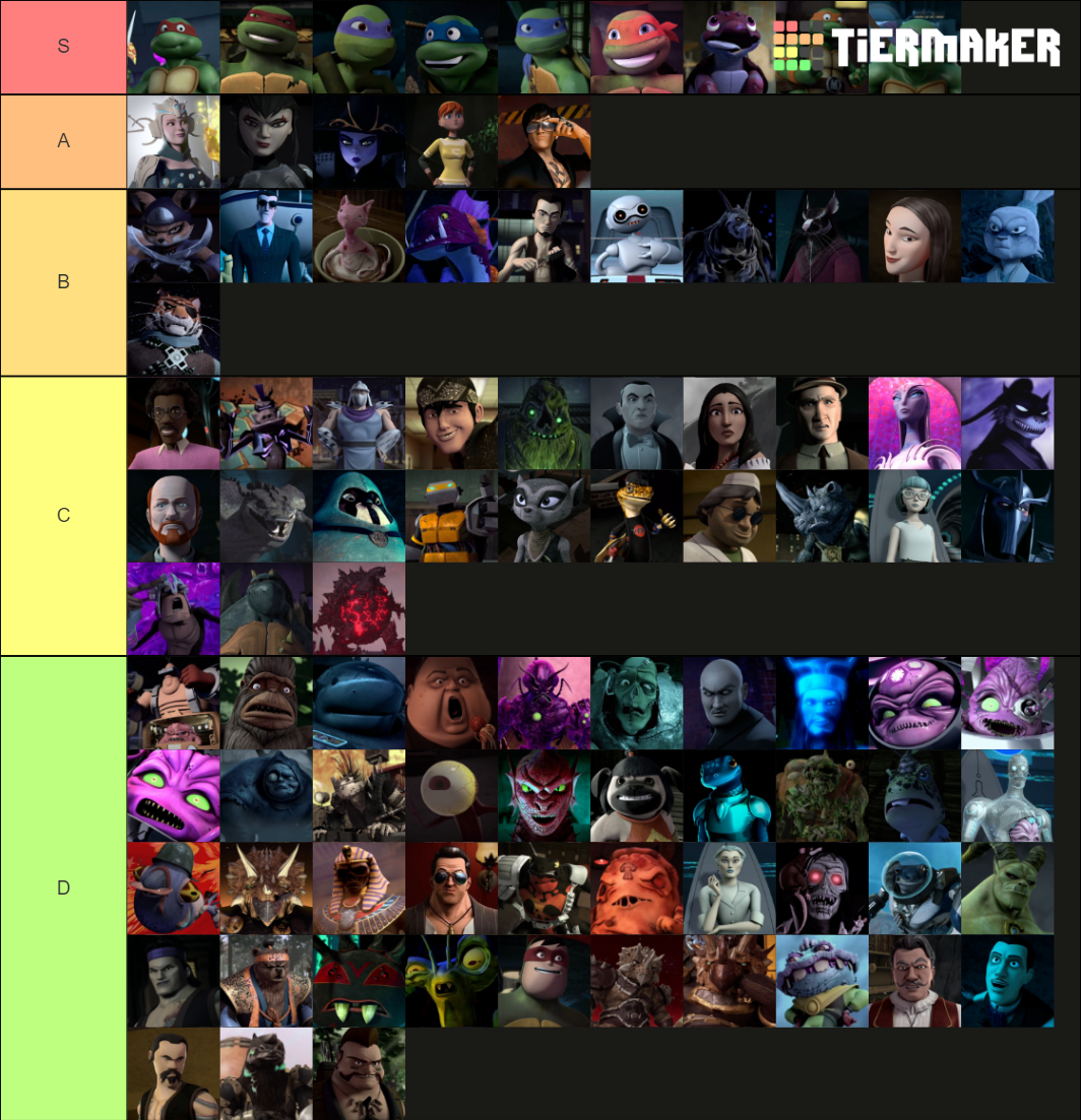 Teenage Mutant Ninja Turtles 2012 Tier List (Community Rankings ...