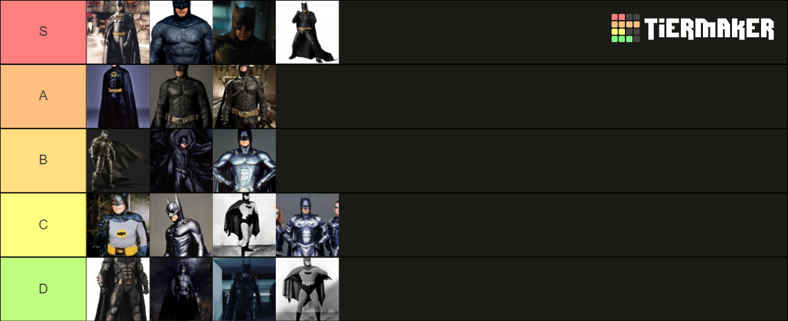 Batman suits Tier List (Community Rankings) - TierMaker