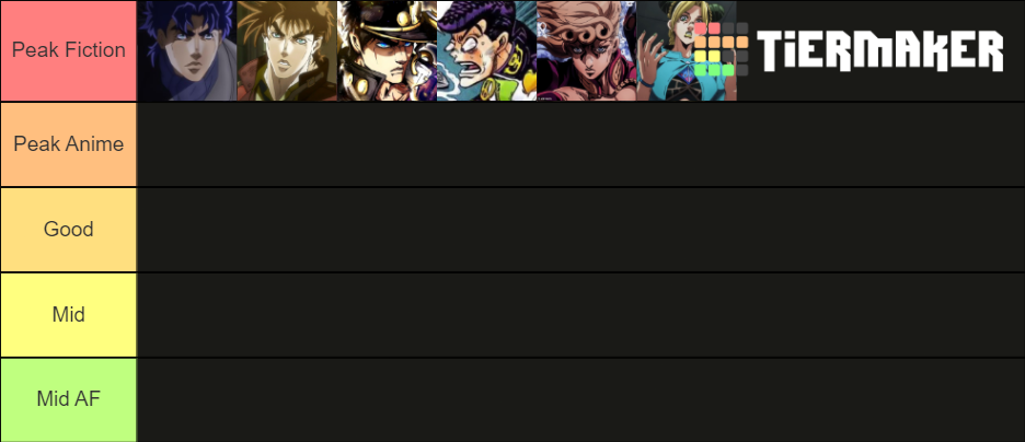JJBA Parts 1-6 Tier List (Community Rankings) - TierMaker