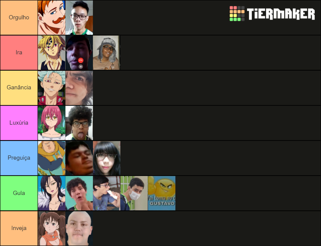 Manco tier Tier List (Community Rankings) - TierMaker