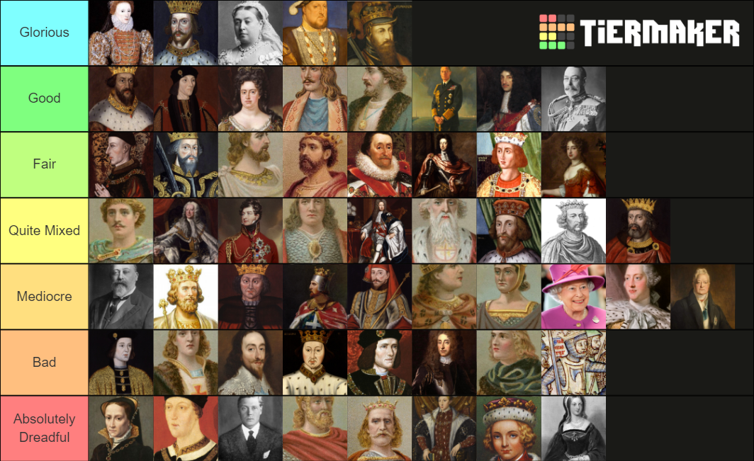 English and British Monarchs since 924 Tier List (Community Rankings ...