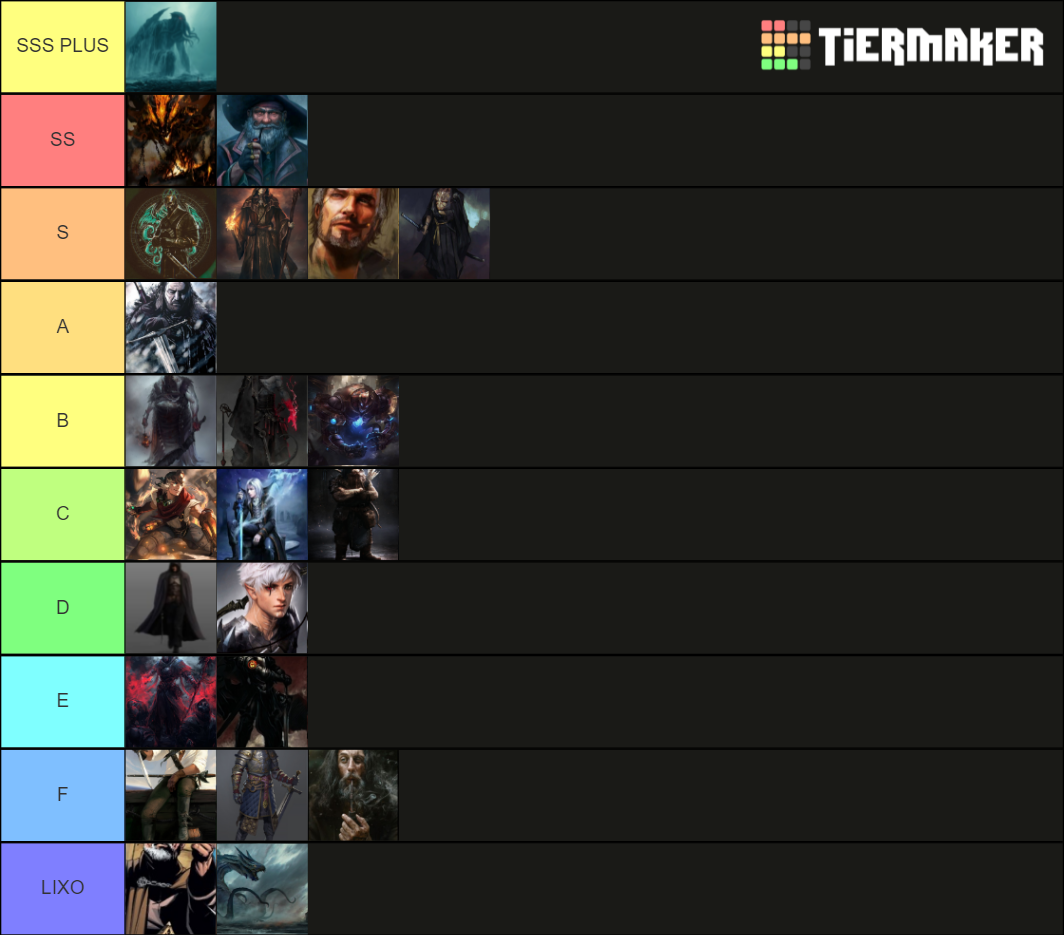 rpg joao atualizado Tier List (Community Rankings) - TierMaker