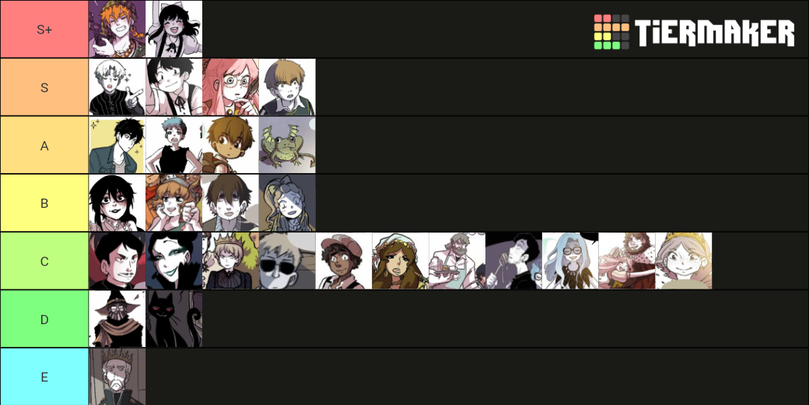 The “Official” Hooky Webtoon Tier List (Community Rankings) - TierMaker