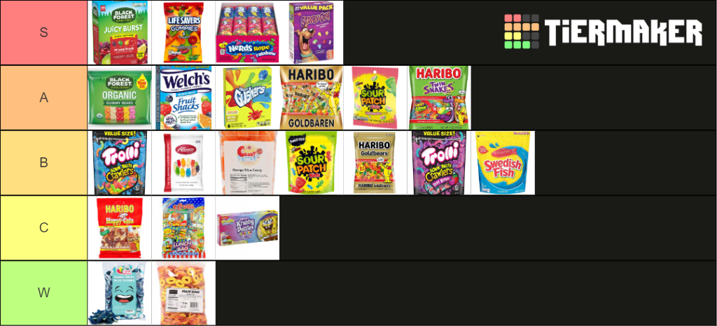Better Gummies Tier List (Community Rankings) - TierMaker