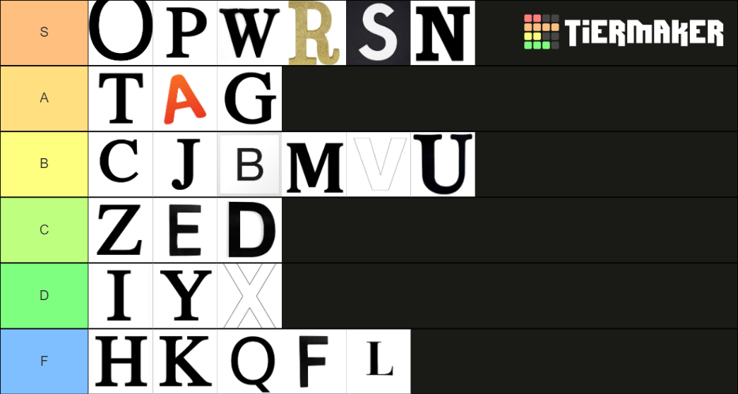 Letter Tier List (Community Rankings) - TierMaker