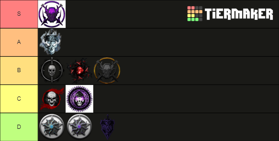 Jack Ruin Clans Tier List (Community Rankings) - TierMaker
