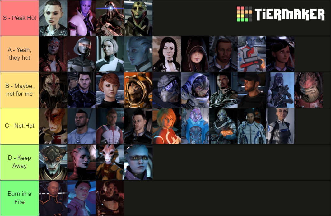 Mass Effect Companion Characters Tier List (Community Rankings) - TierMaker