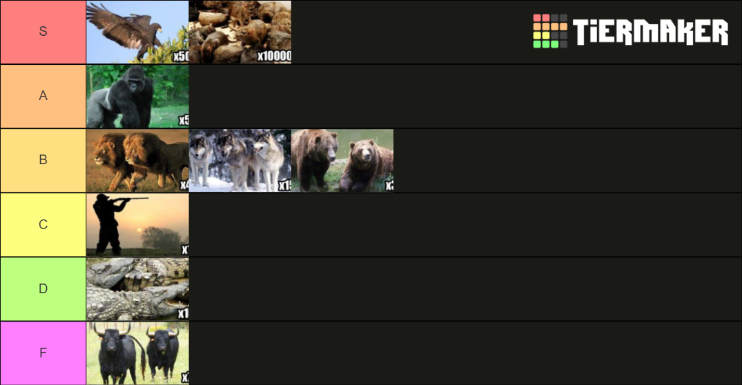 Pick 2 to defend you Tier List (Community Rankings) - TierMaker