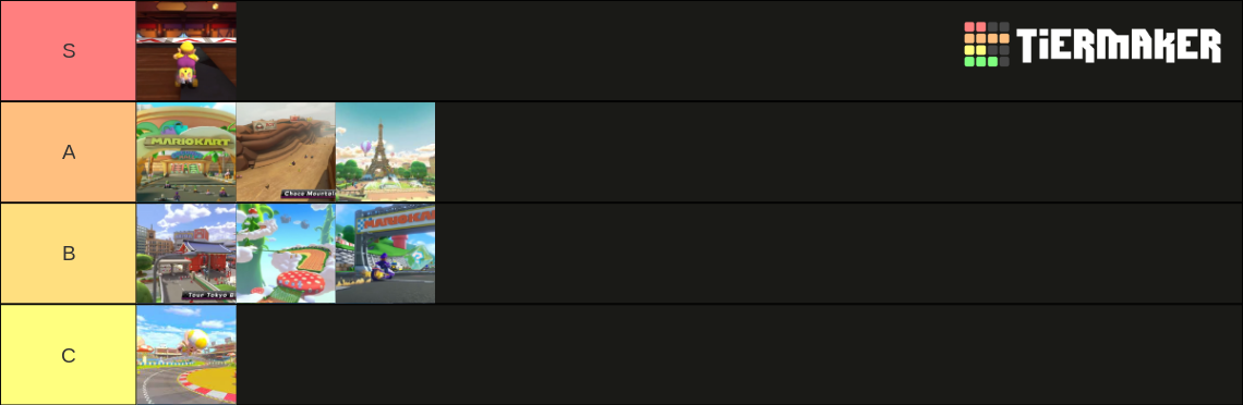 Mario Kart 8 Booster course DLC (Wave 1) Tier List (Community Rankings ...