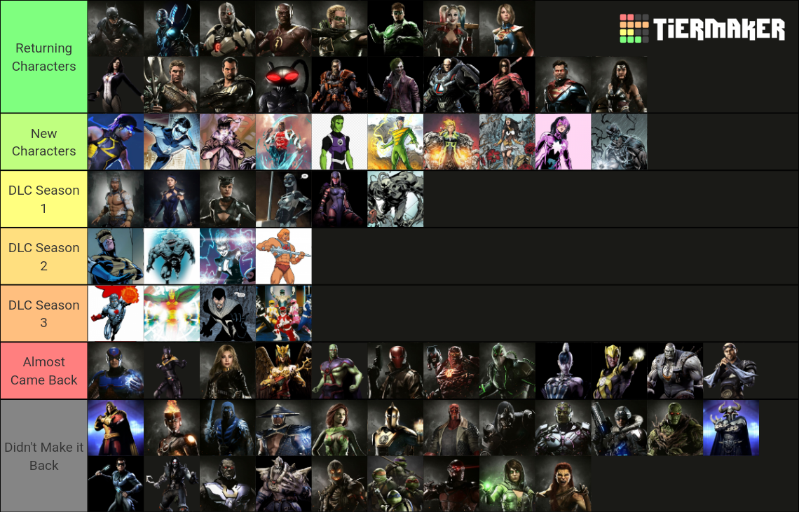 Injustice 3 Roster Tier List (Community Rankings) - TierMaker