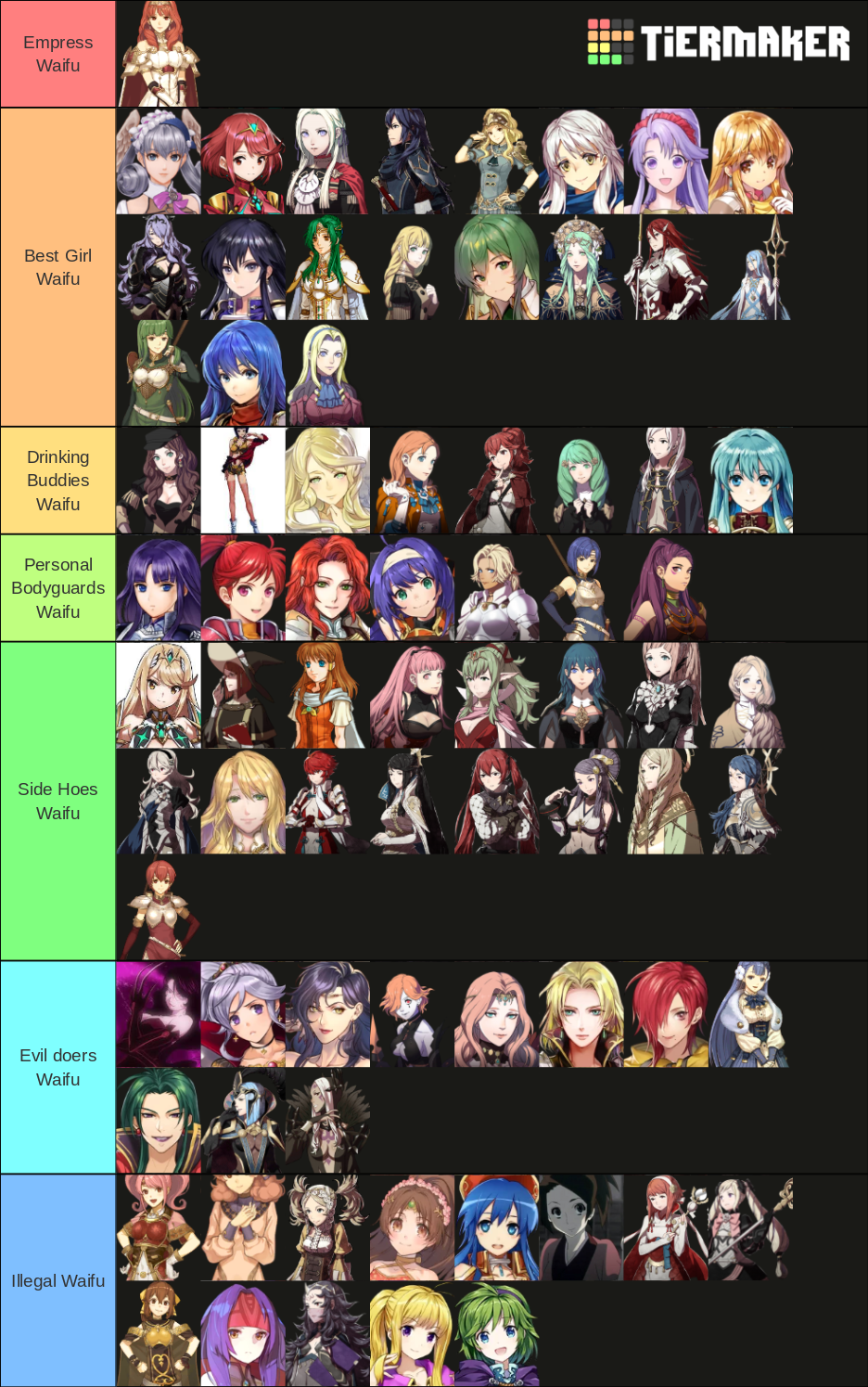Waifus Kingdom Ranking Tier List (Community Rankings) - TierMaker