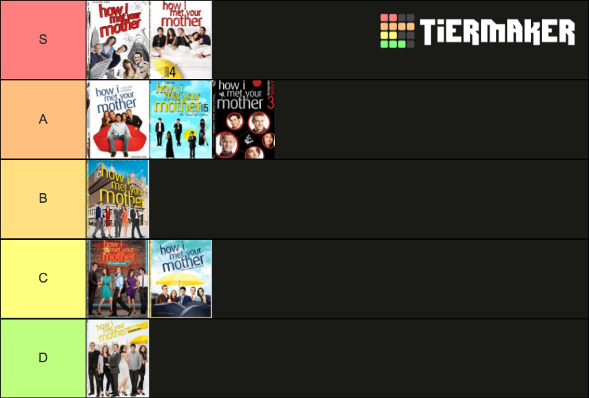 How I Met Your Mother Seasons Tier List (Community Rankings) - TierMaker