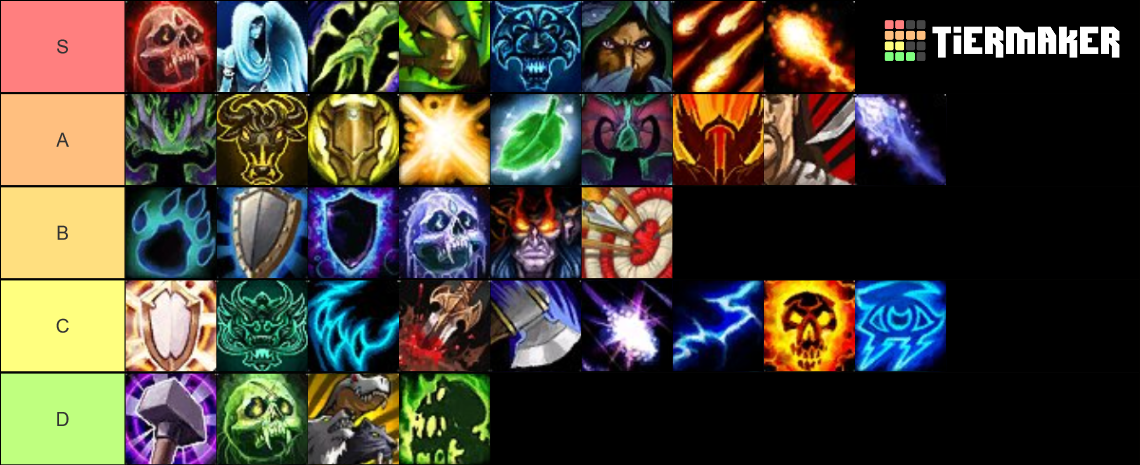 WOW Shadowlands Spec Worksheet Tier List (Community Rankings) - TierMaker