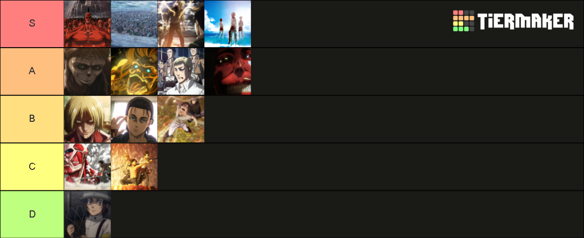 Attack on Titan Arcs Tier List (Community Rankings) - TierMaker