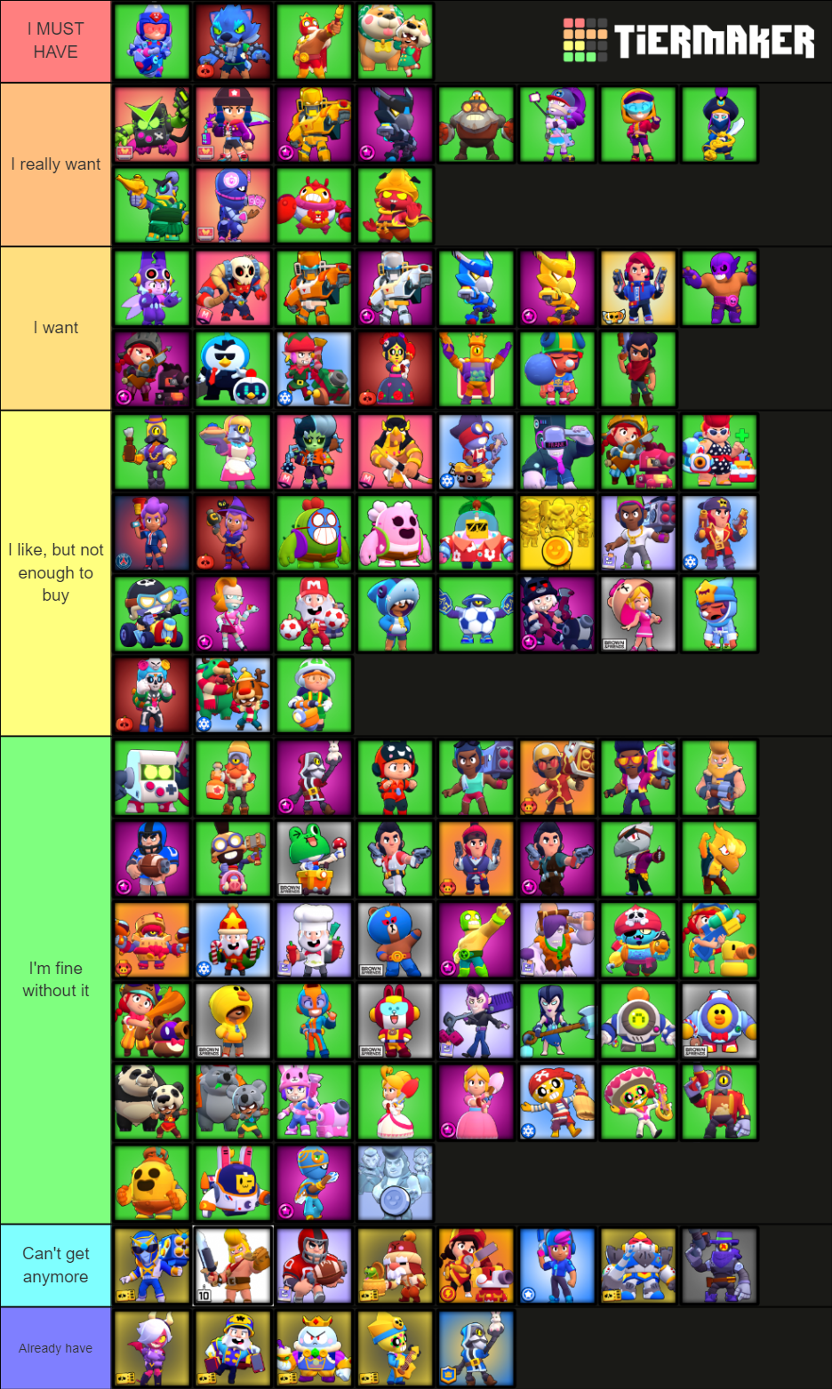 All Brawl Stars Skins (As of November 2020) Tier List (Community ...