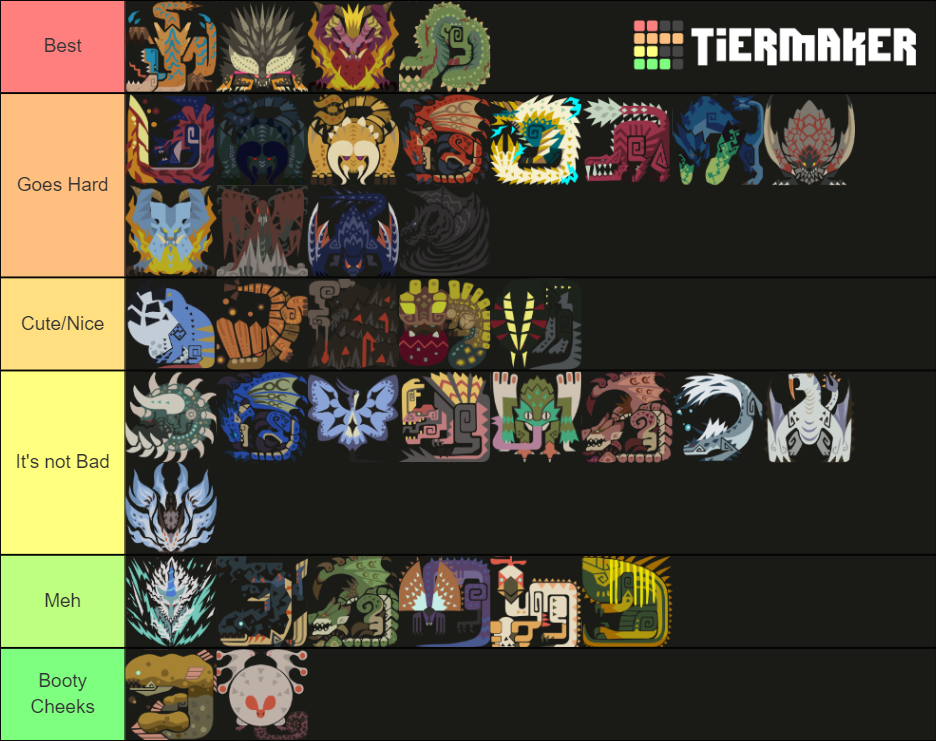 Monster hunter World Tier List (Community Rankings) - TierMaker
