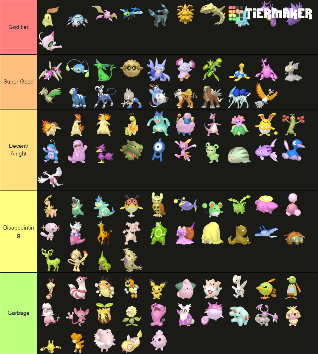 All Gen 2 Shiny Pokemon Tier List (Community Rankings) - TierMaker