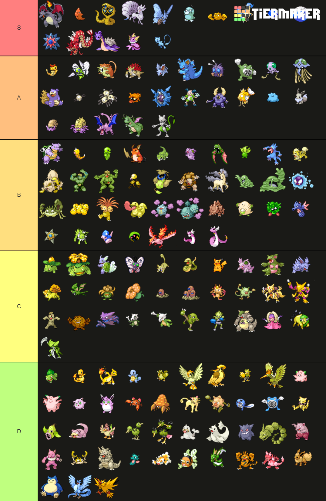 Gen 1 Shiny Pokémon Tier List (Community Rankings) - TierMaker
