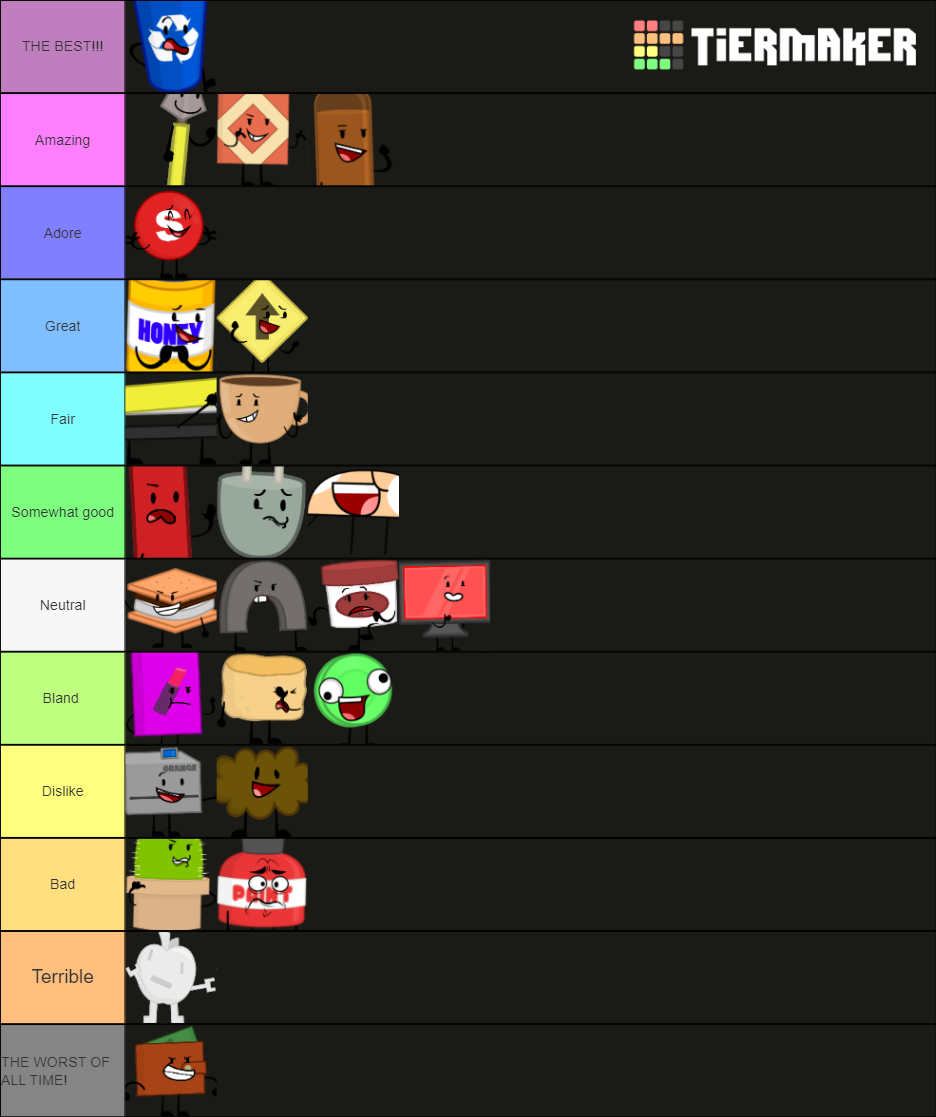 Object terror (reboot) Tier List (Community Rankings) - TierMaker