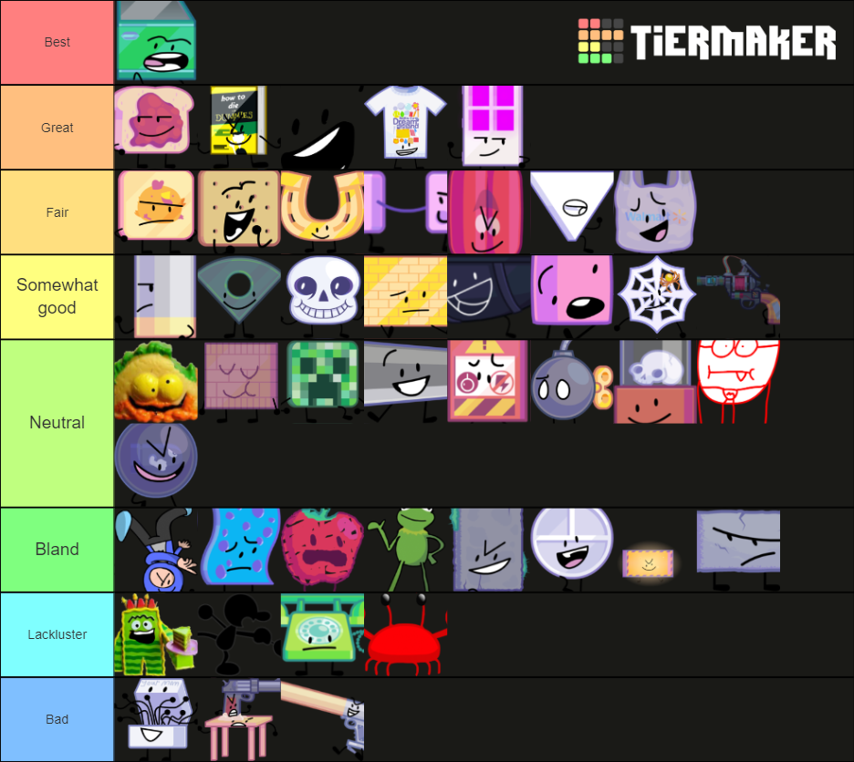 Object Towel Again (New Assets) Tier List (Community Rankings) - TierMaker