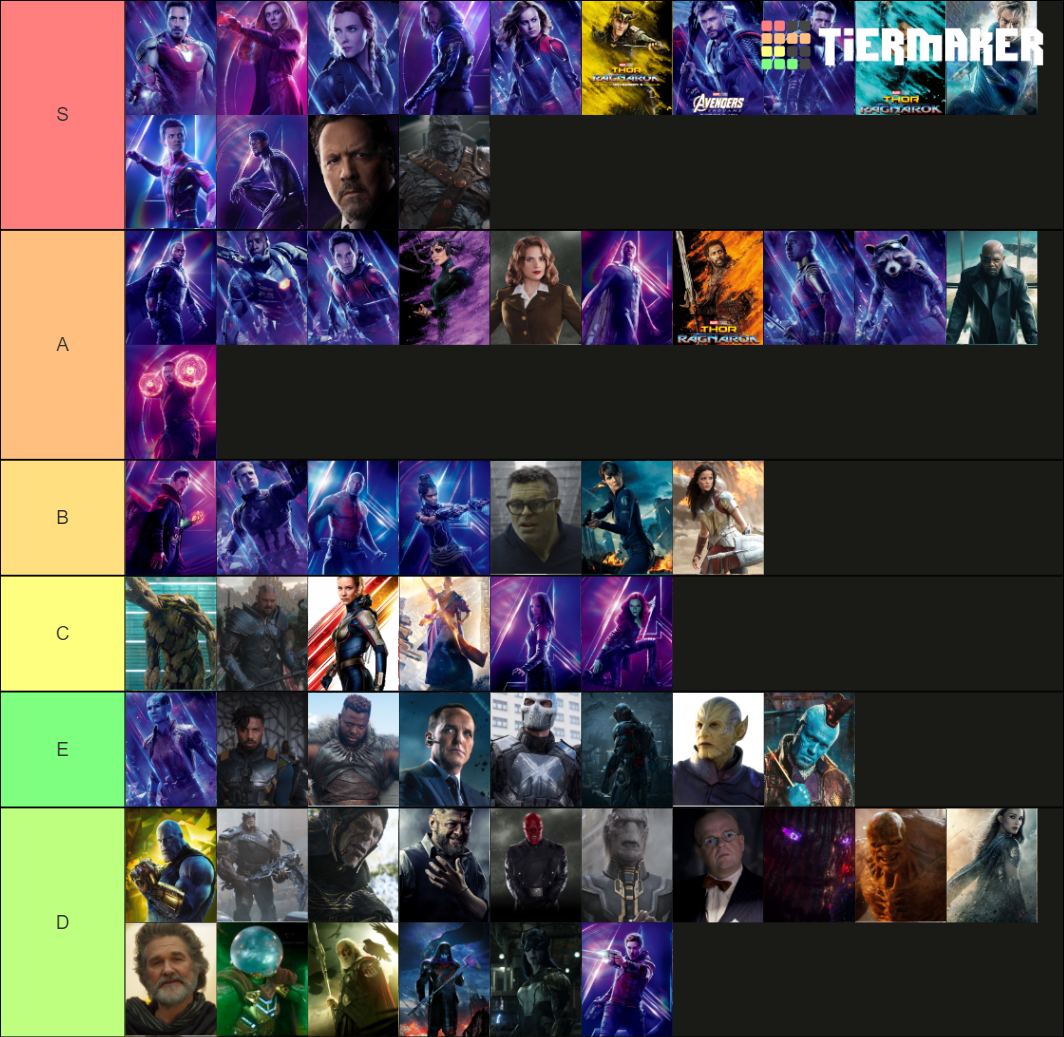 Marvel Characters Tier List (Community Rankings) - TierMaker