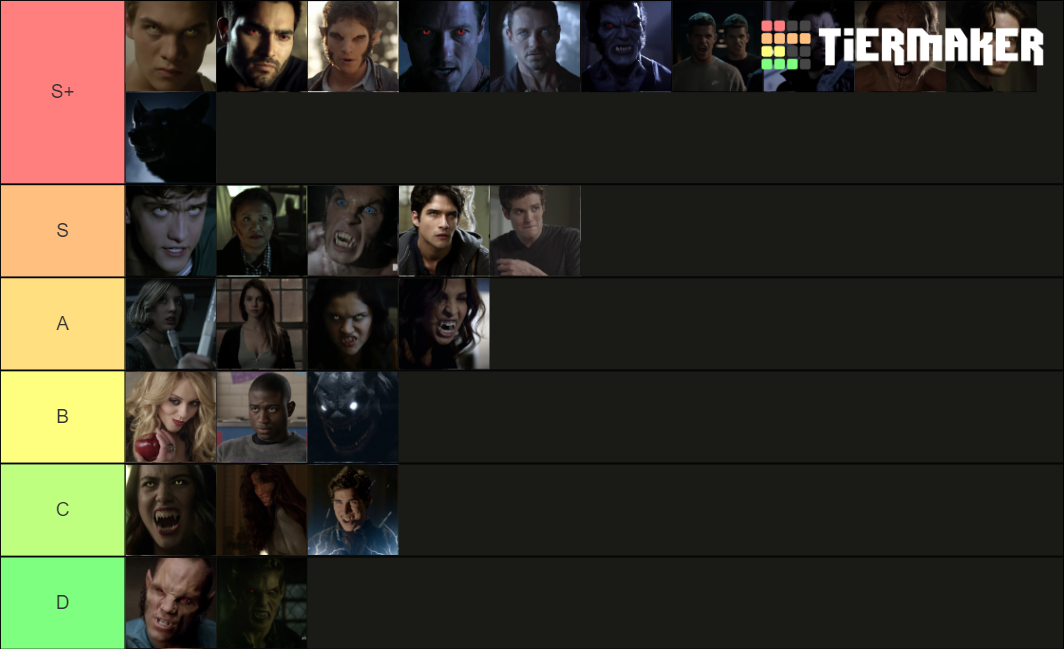 Teen Wolf Werewolves Tier List (Community Rankings) - TierMaker