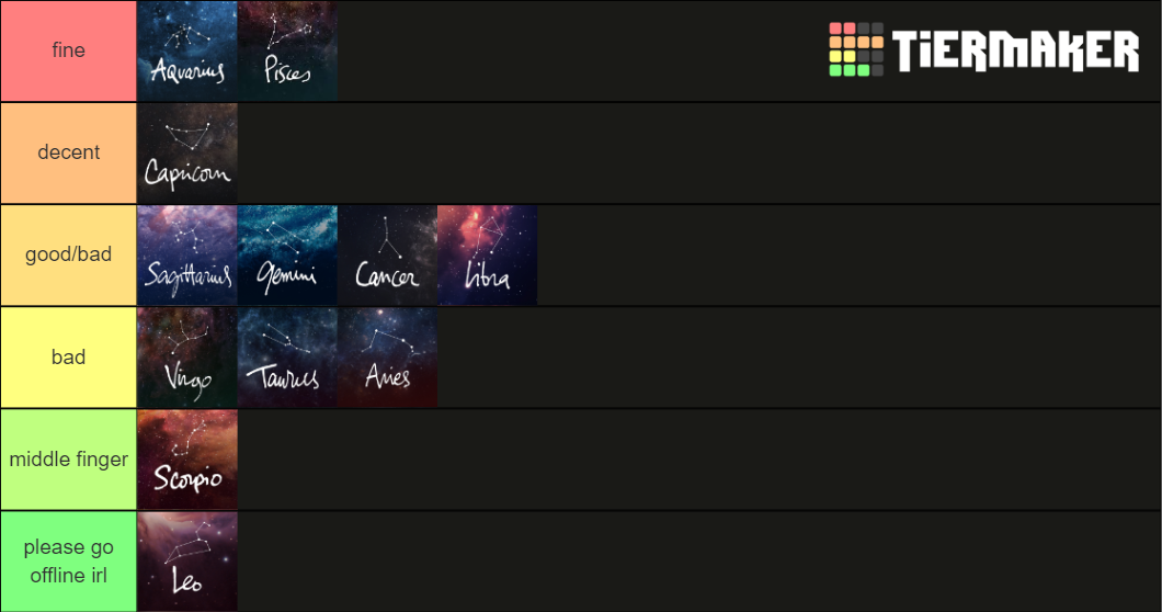 Zodiac signs ;) Tier List (Community Rankings) - TierMaker