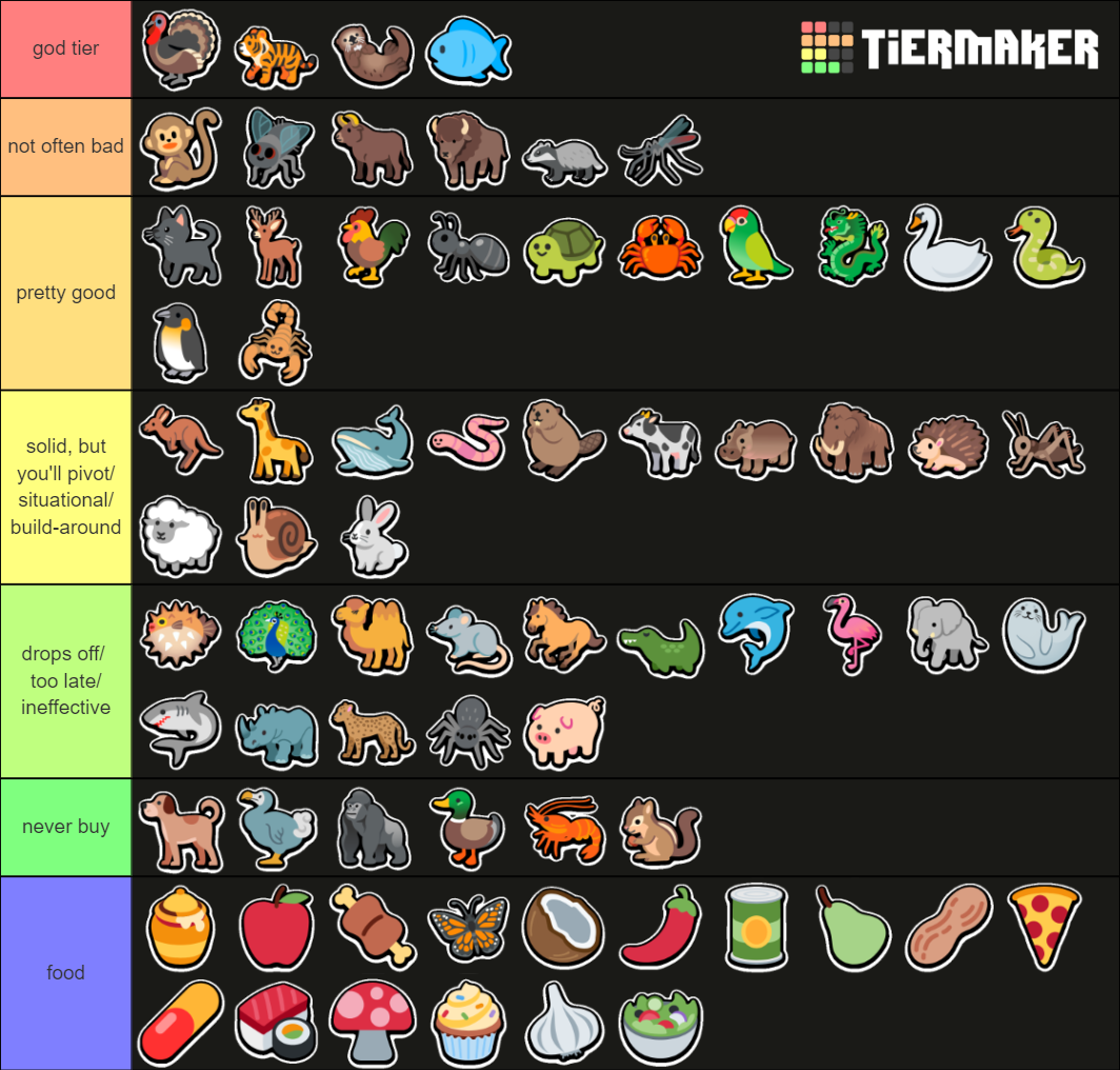 super auto pets Tier List (Community Rankings) - TierMaker