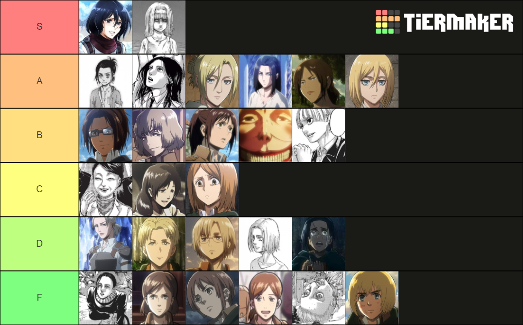 AOT Best Girl Tier List (Community Rankings) - TierMaker