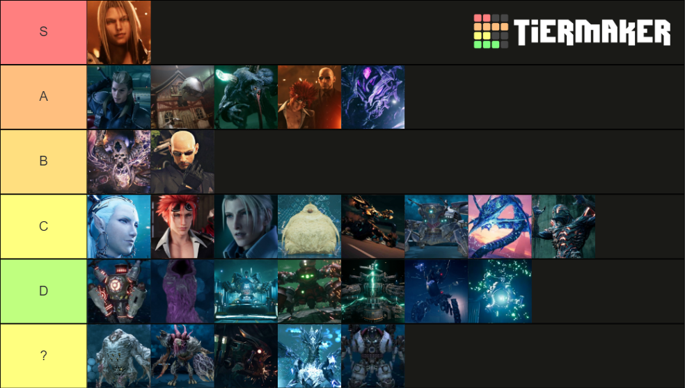 Final Fantasy 7 Remake Bosses Tier List (Community Rankings) - TierMaker