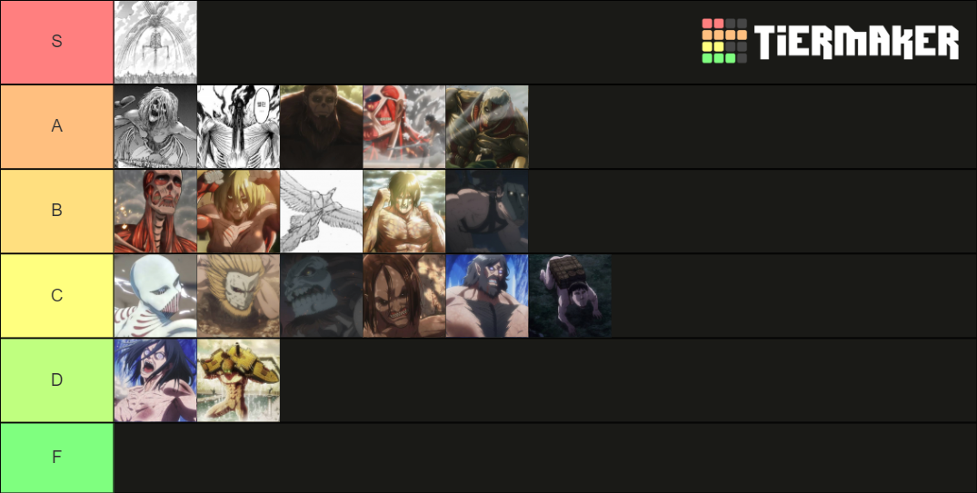 Titan Shifter Tierlist Tier List Community Rankings TierMaker titan-shifter-tierlist-tier-list-community-rankings-tiermaker