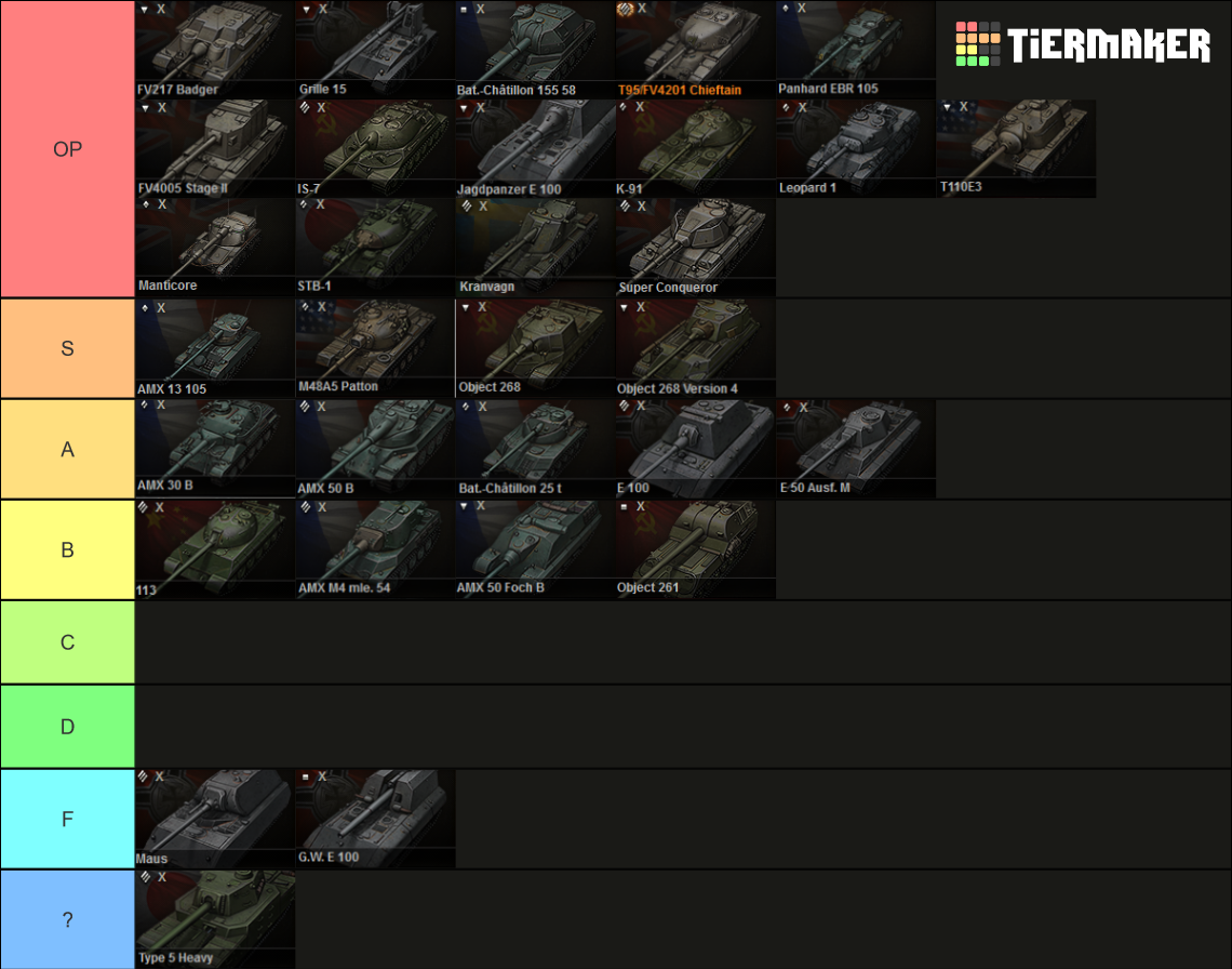 World of tanks tier X tanks (names included) Tier List (Community ...
