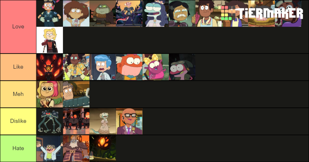amphibia s3 characters ranked Tier List (Community Rankings) - TierMaker