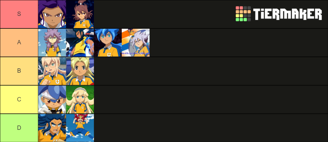 Inazuma Eleven Miximax Chrono Storm Tierlist Tier List (Community ...